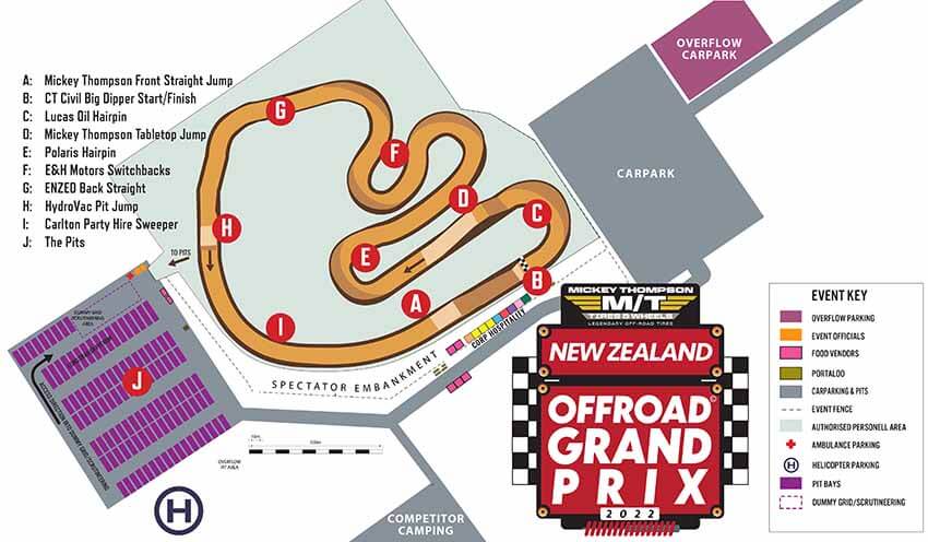 Offroad Racetrack - Stadium Offroad Championship